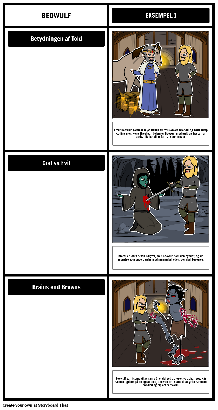 Beowulf Temaer Eksempel Storyboard par da-examples