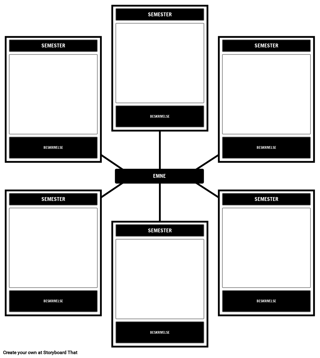 Blank Spider Map - 6 Vilkår Storyboard by da-examples