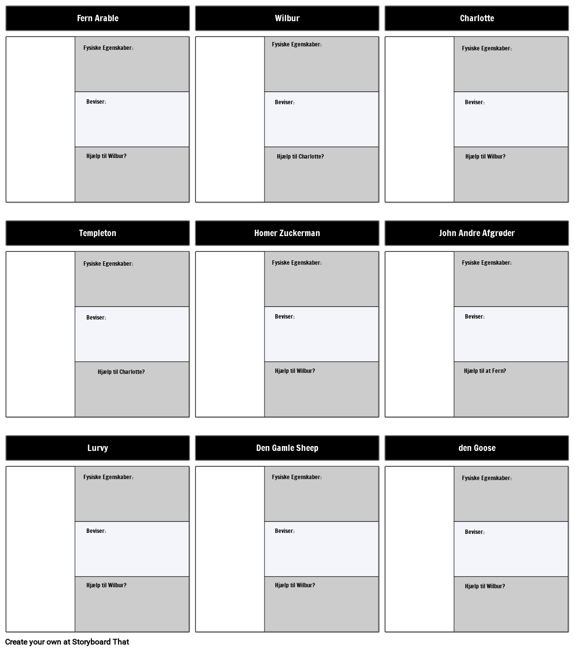 Charlottes Web Tegnoversigt Skabelon Storyboard