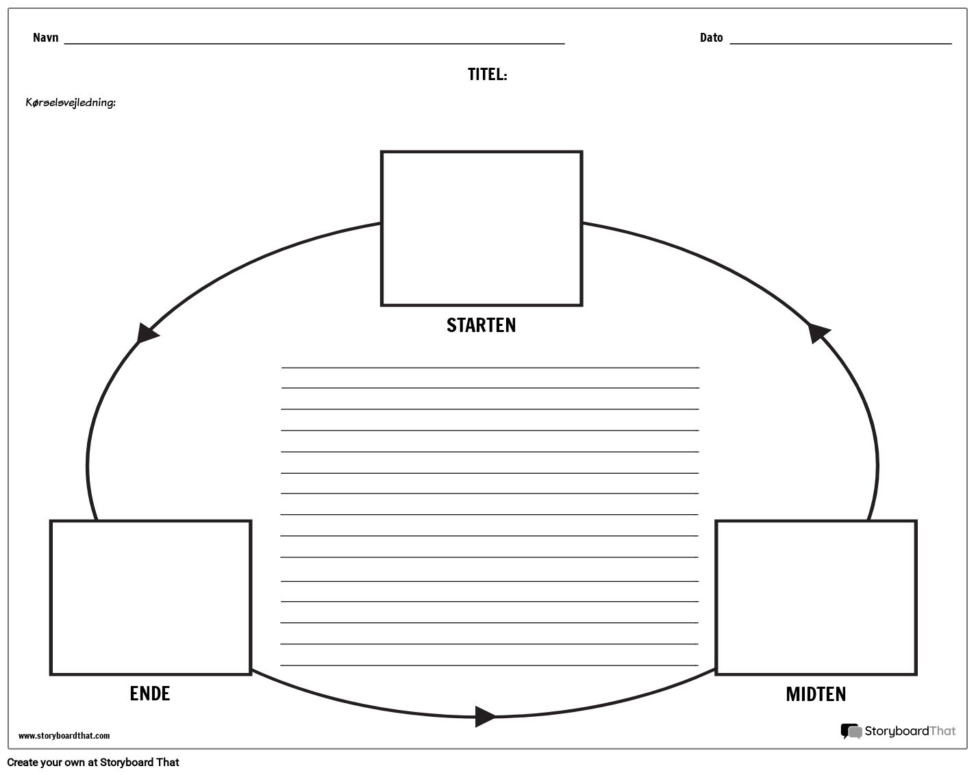 Cirkeldiagram Storyboard por da-examples