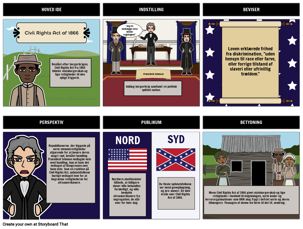Civil Rights Act fra 1866 Storyboard par da-examples