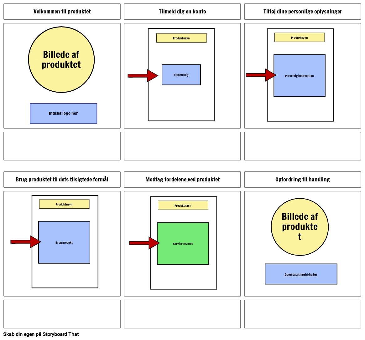Demo - skabelon Storyboard por da-examples