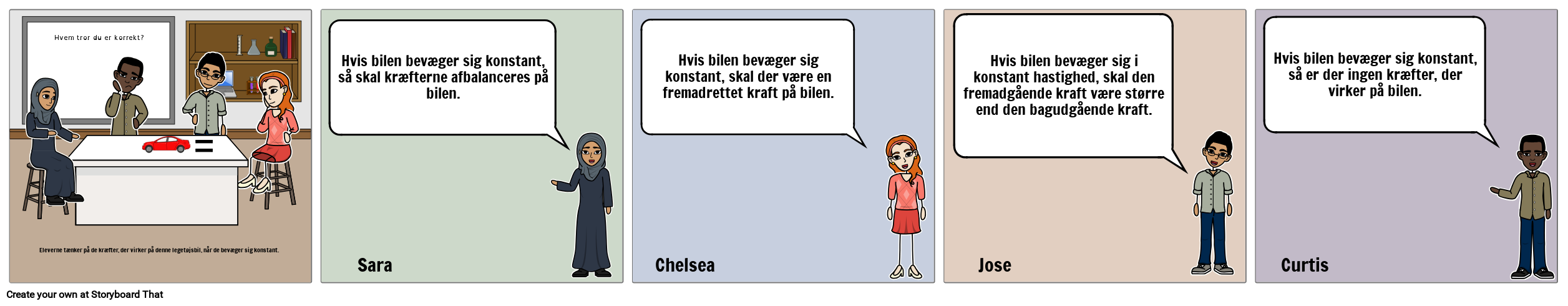 Discussion Storyboard - MS - Forces Storyboard