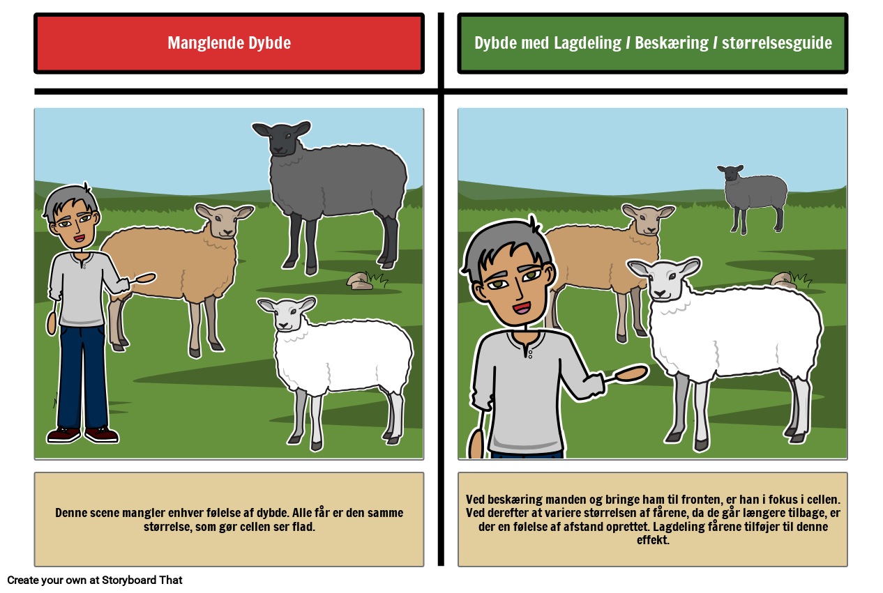 Dybde Storyboard por da-examples