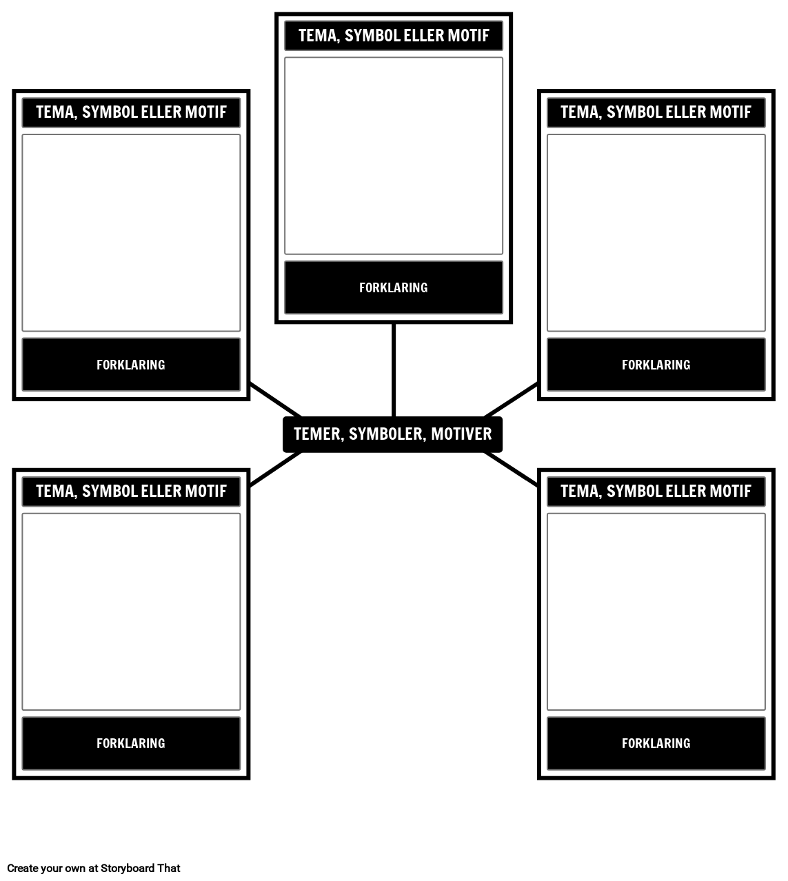 Edderkopkort TSM Storyboard por da-examples