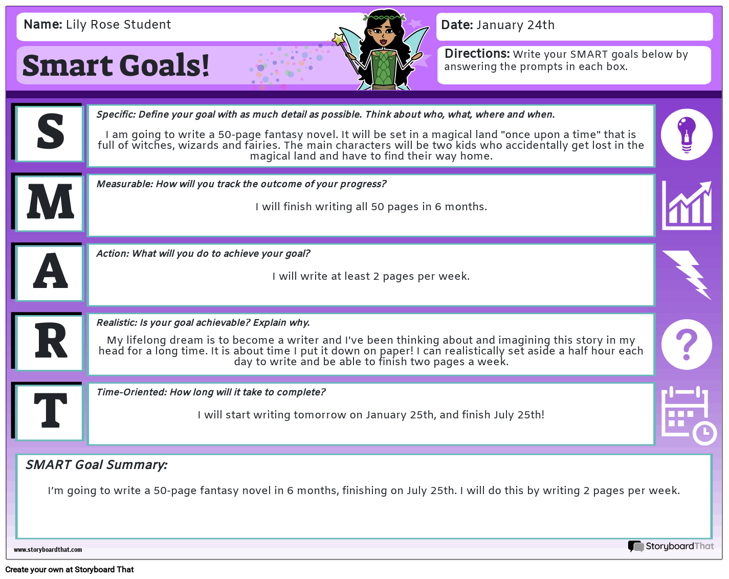 Eksempel P Smart Goals arbejdsark Storyboard Af Da examples