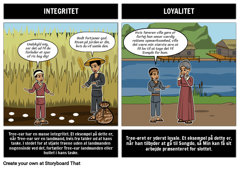 Et Enkelt Skår Temaer Storyboard por da-examples