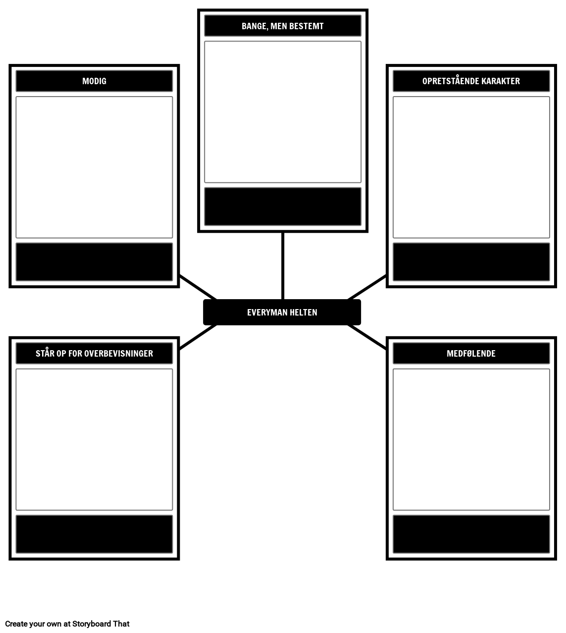 Everyman Hero Skabelon Storyboard od da-examples