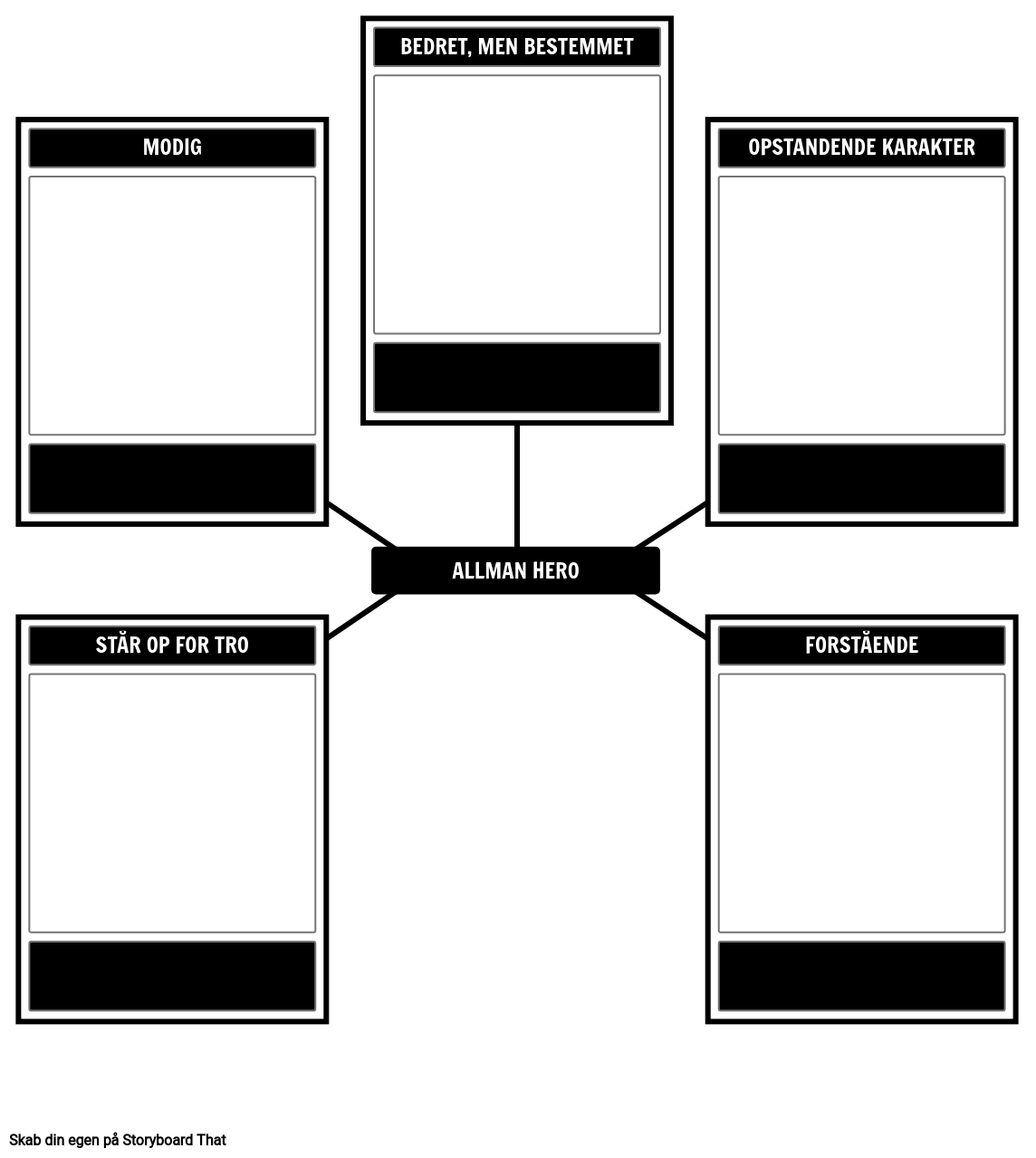 Everyman Hero Template Storyboard by da-examples