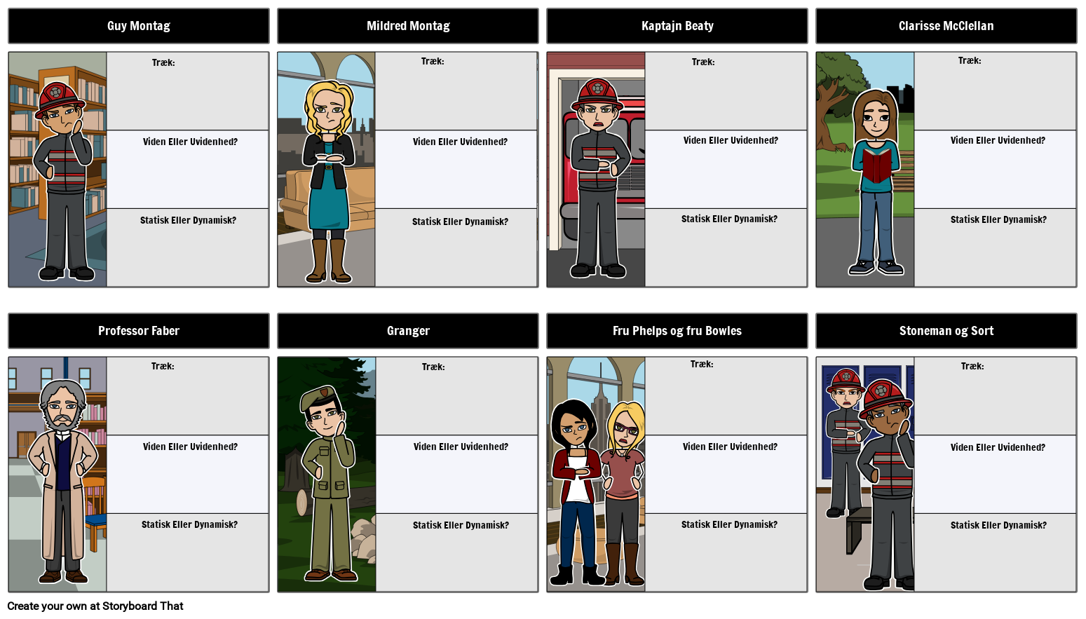 Fahrenheit 451 Tegn Storyboard por da-examples