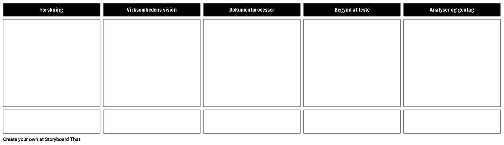 Forretningsplan Skabelon Storyboard Door da-examples
