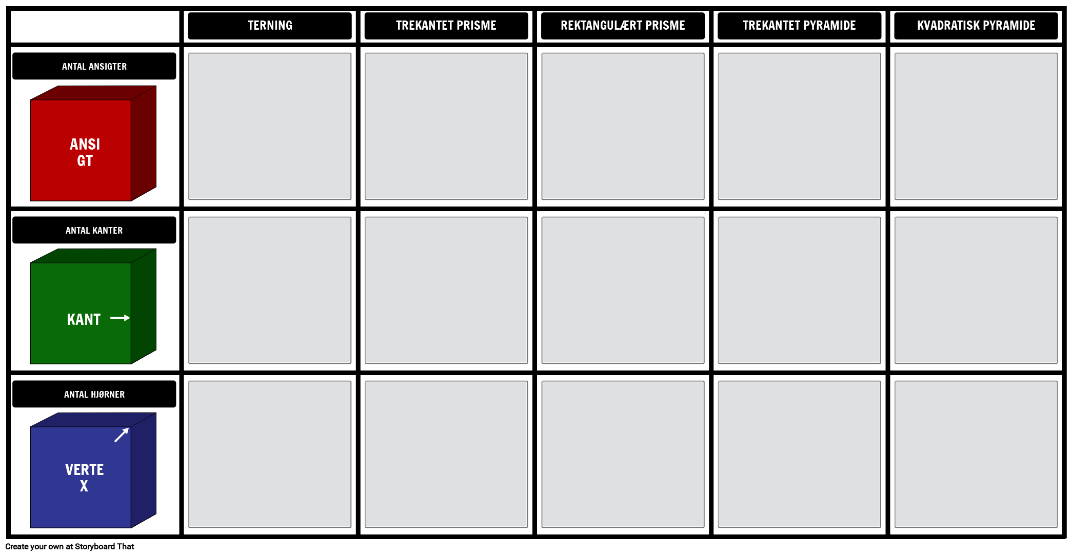 Geometric Solids - Face, Edge og Vertex Worksheet