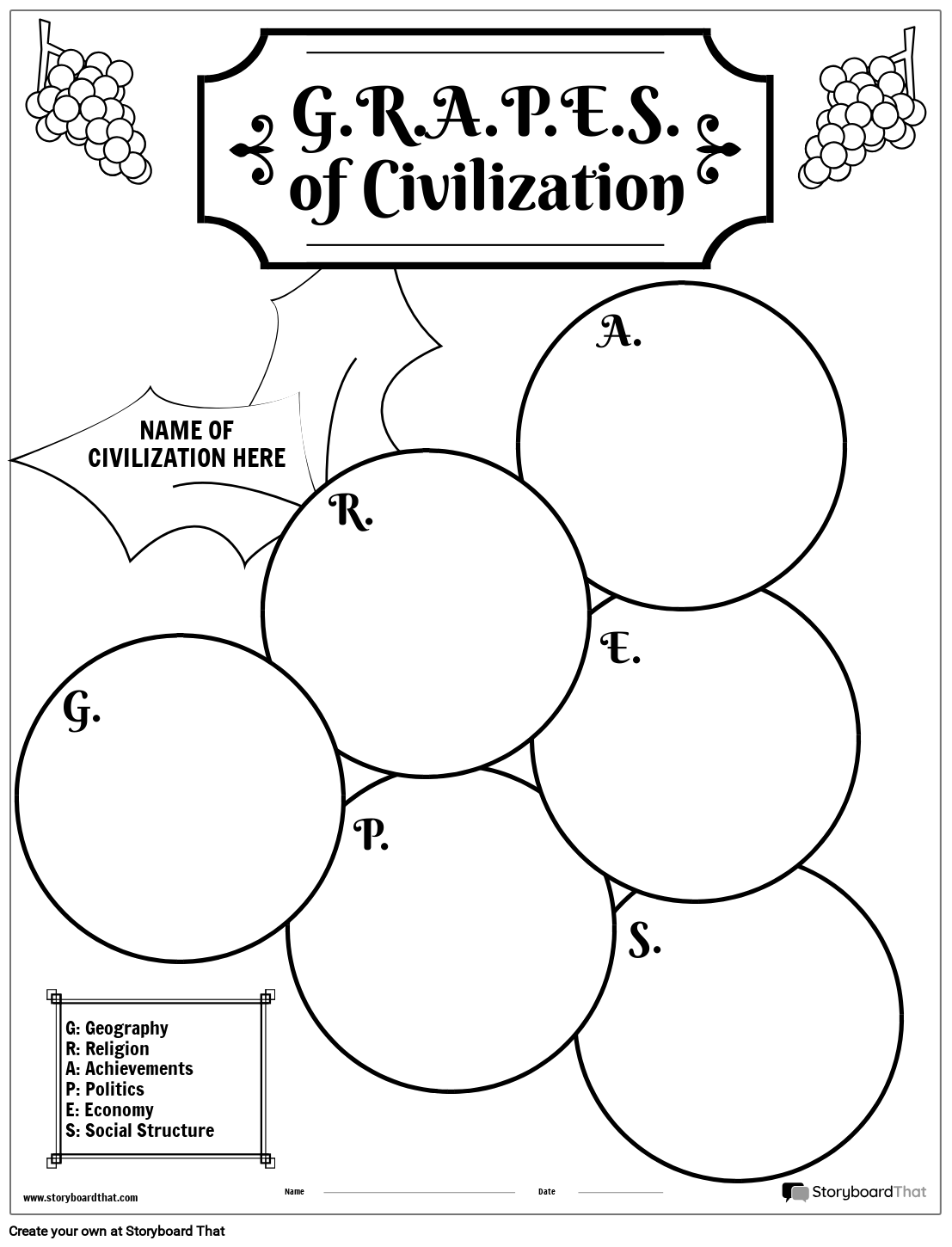 Grapes Graphic Organizer Sort og Hvid Storyboard