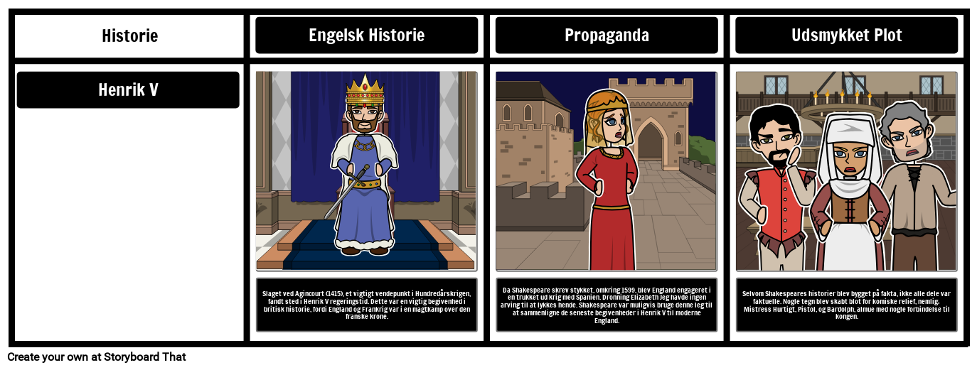 Henrik V Shakespeares Historie القصة المصورة من قبل da-examples