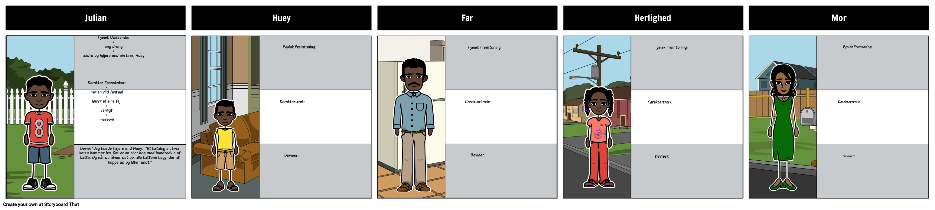 Historierne Julian Fortæller Tegnoversigt Storyboard