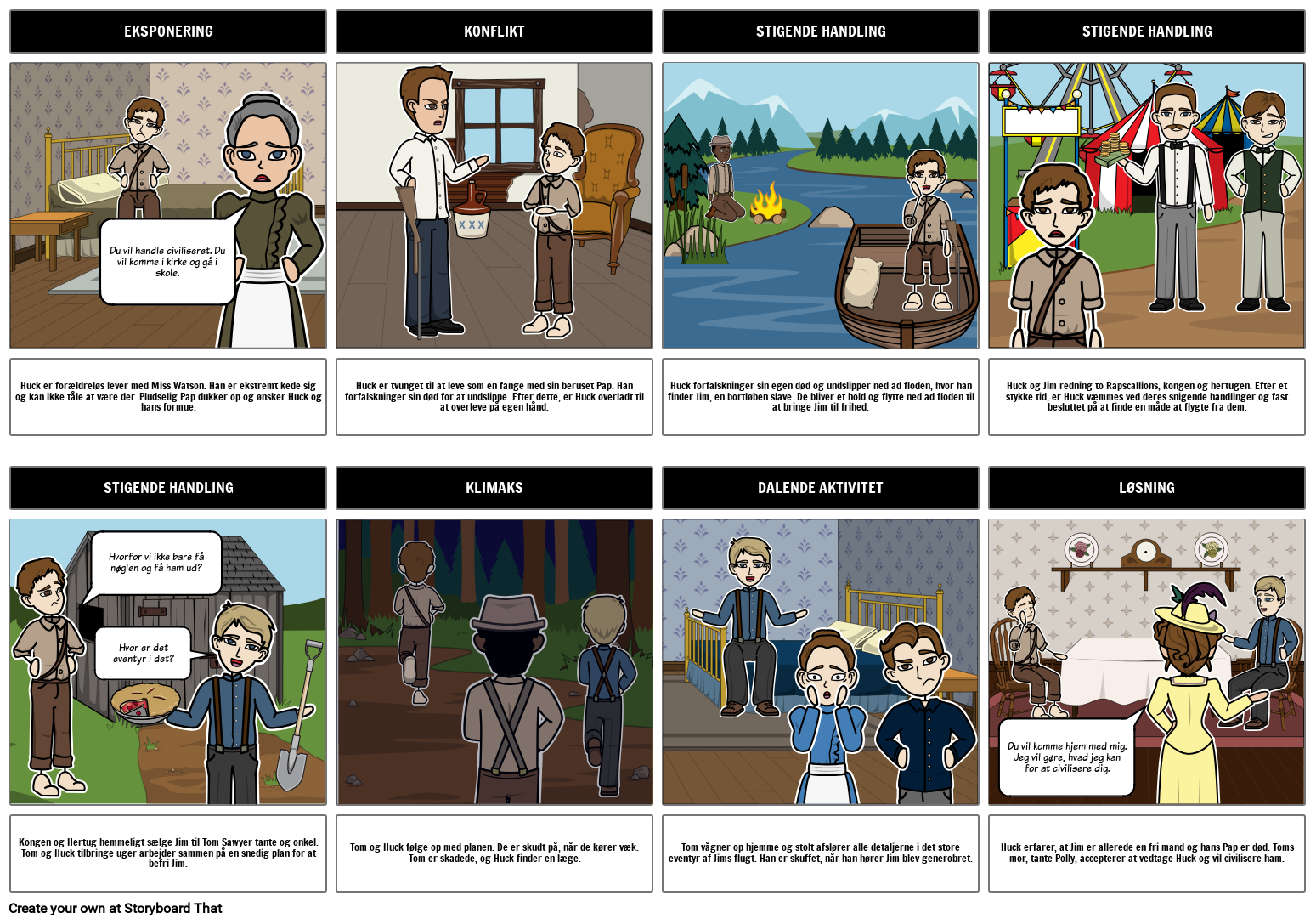 Huckleberry Finn Plot Diagram Storyboard Por Da examples