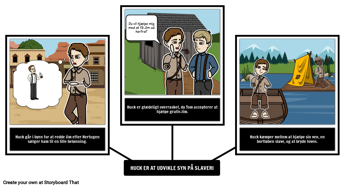 Huckleberry Finn Point of View Storyboard por da-examples