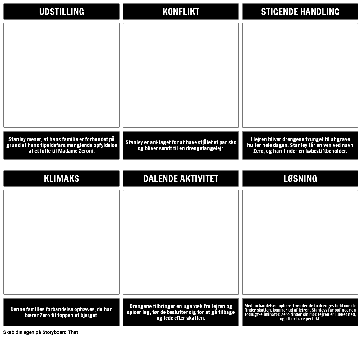 Huller med tekst og færdig første celle Storyboard