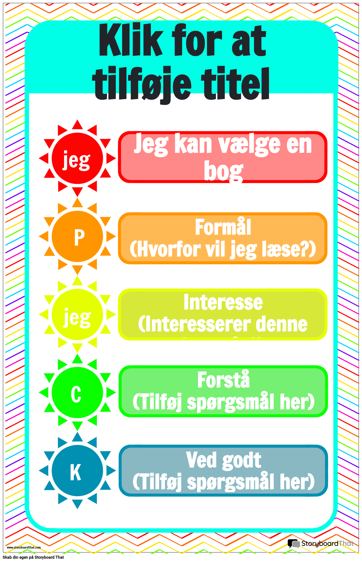 hvordan man vælger den helt rigtige bogplakat