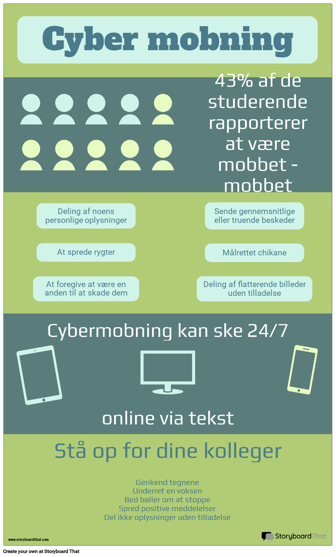 Infographic Cybermobning Storyboard af da-examples