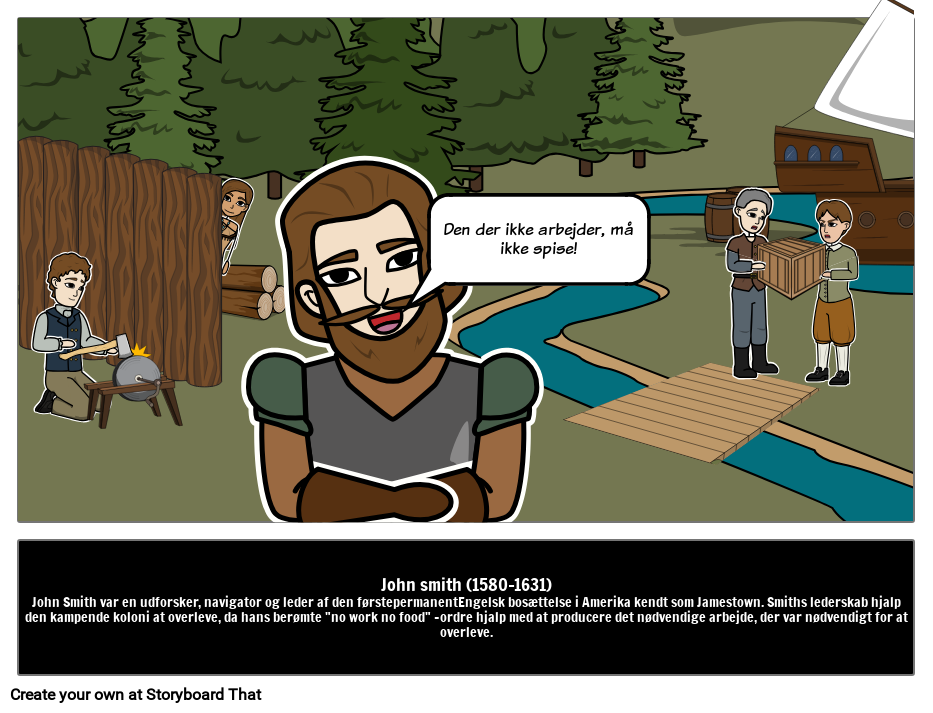 Hvem var Kaptajn John Smith? Storyboard por da-examples