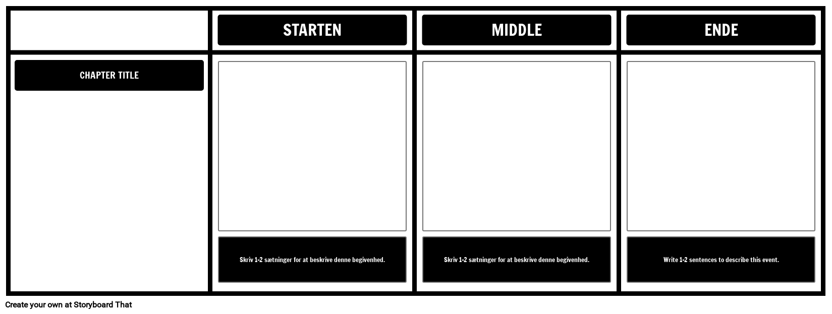 Kapitel BME Oversigt Storyboard por da-examples