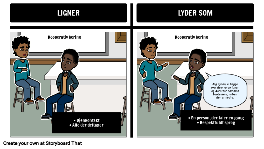 Ligner / Lyder som Eksempel Storyboard por da-examples