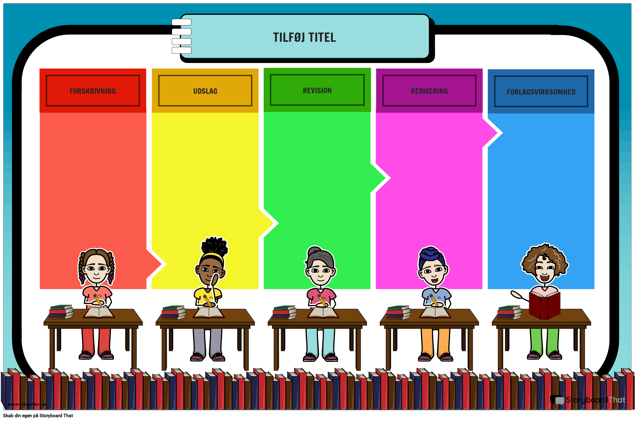 NOTESBOG TEMA SKRIVEPROCES PLAKAT Storyboard por da-examples