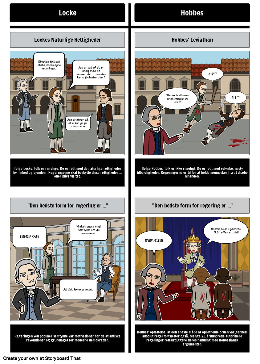 Oplysningstiden Videnskabelige Revolution - Locke vs Hobbes