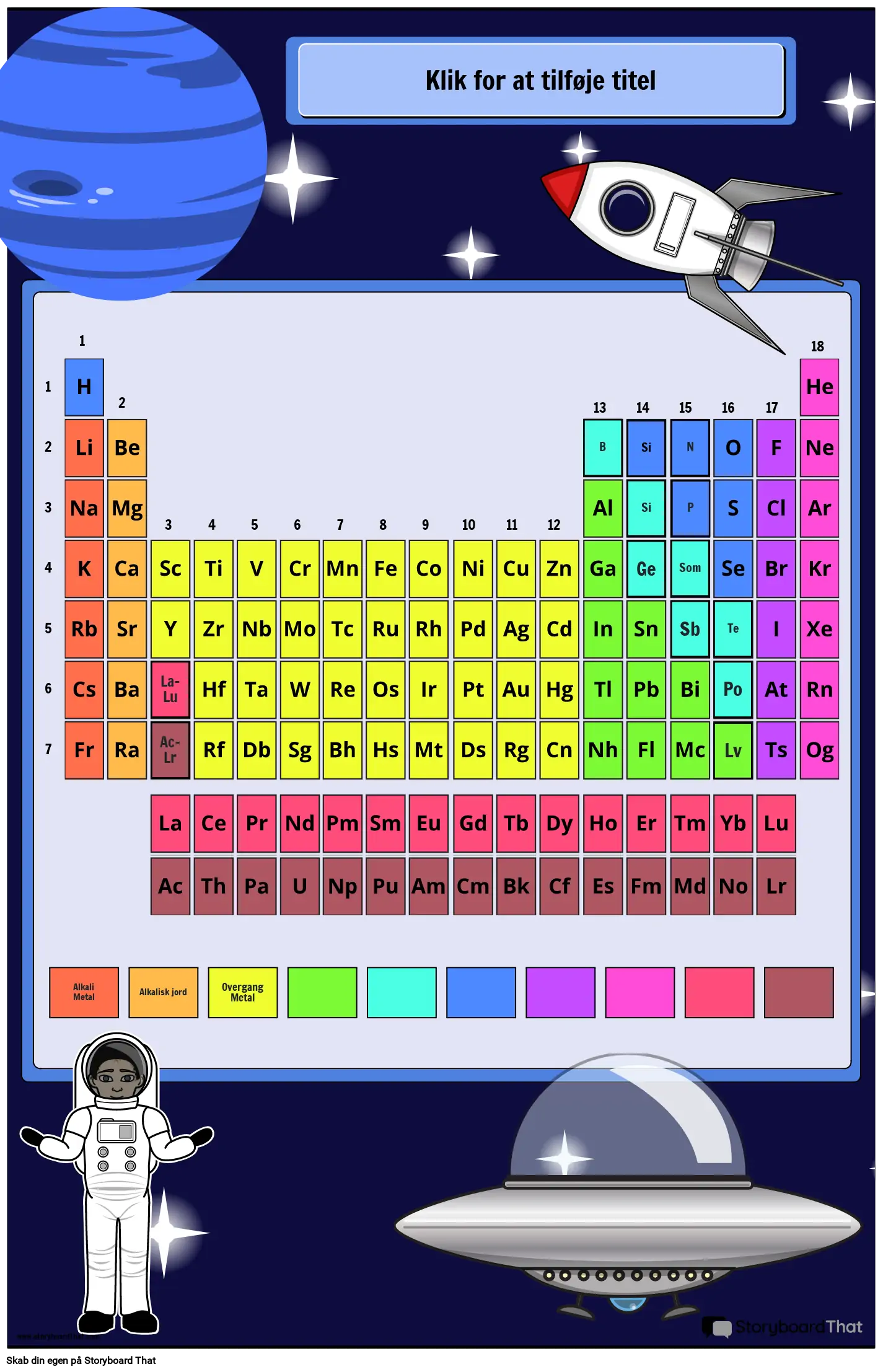 Plakat med Rumtema - Periodesystem Storyboard por da-examples