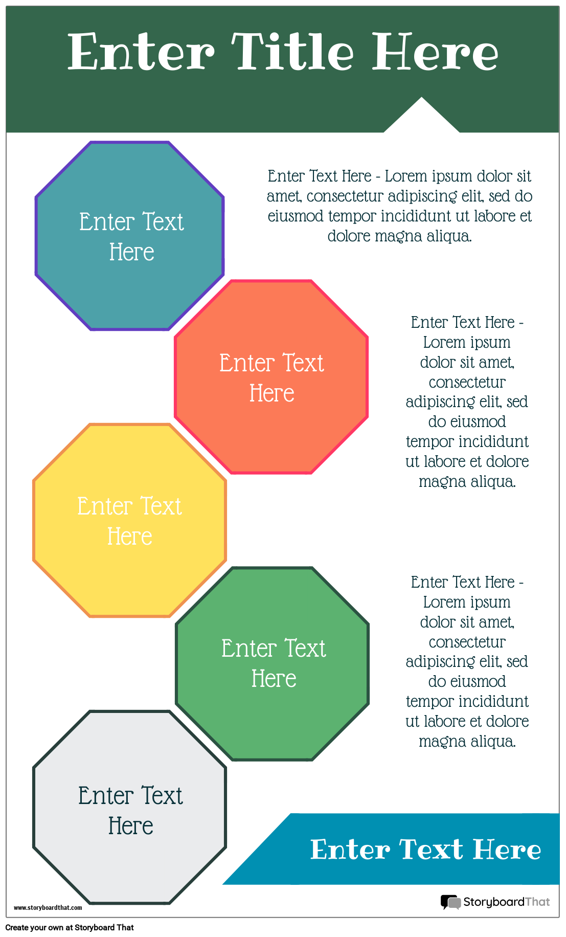 Sådan Infographic Portrait Color 4 Storyboard af da-examples