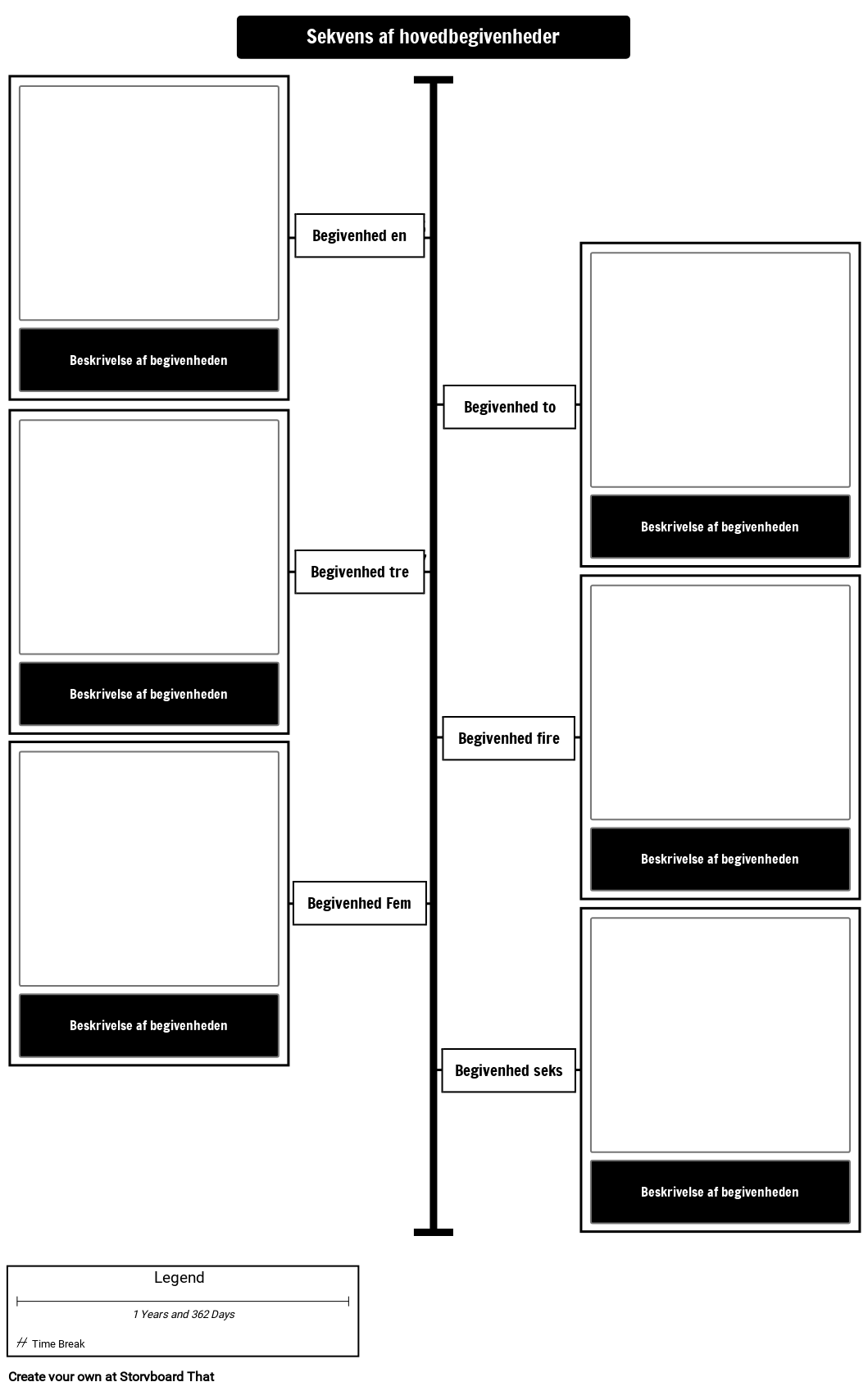 Sekvensering af Tidslinjeskabelon Storyboard by da-examples Sekvensering af Tidslinjeskabelon Storyboard by da-examples