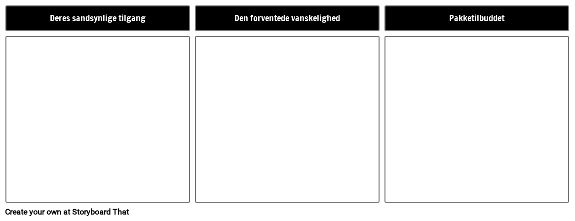 Skabelon til Forberedelse af Forhandling Storyboard