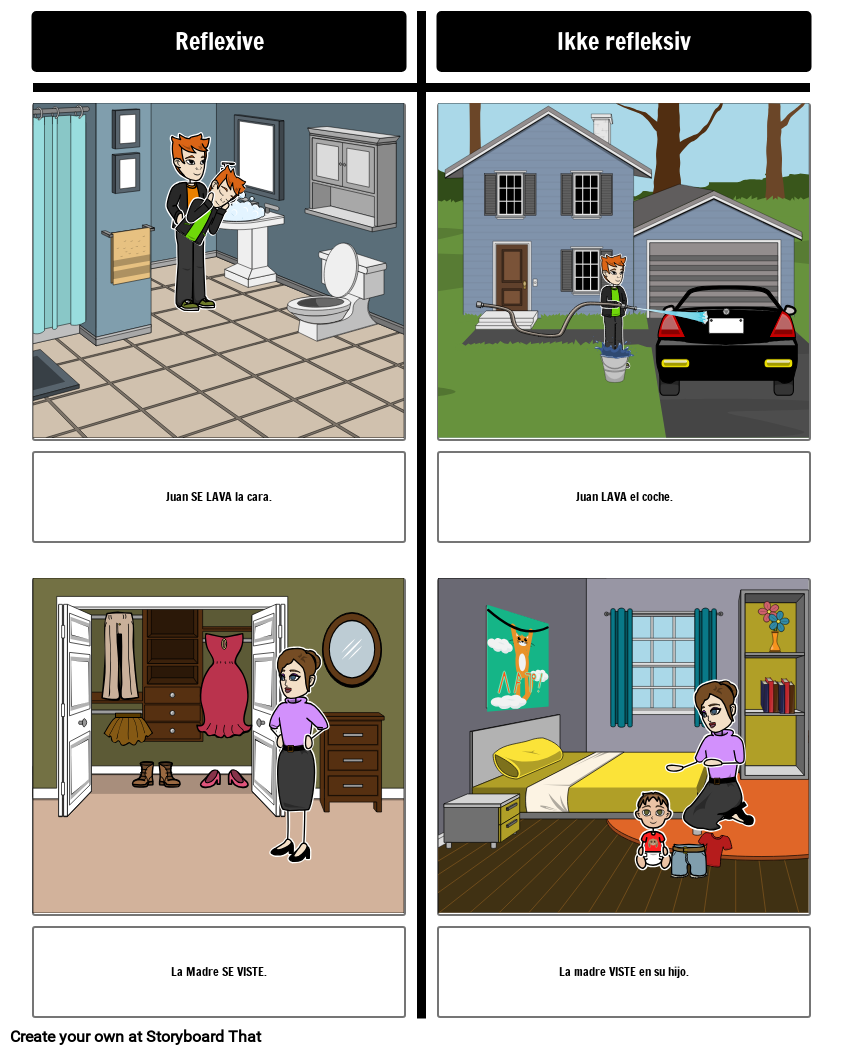 Spansk Reflexive Verbs Concepts Storyboard by da-examples