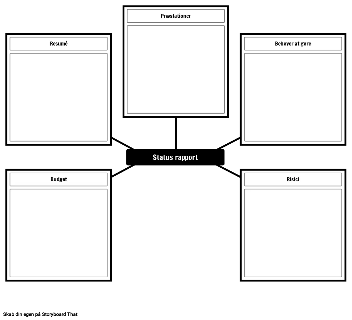 Statusrapportskabelon Storyboard por da-examples