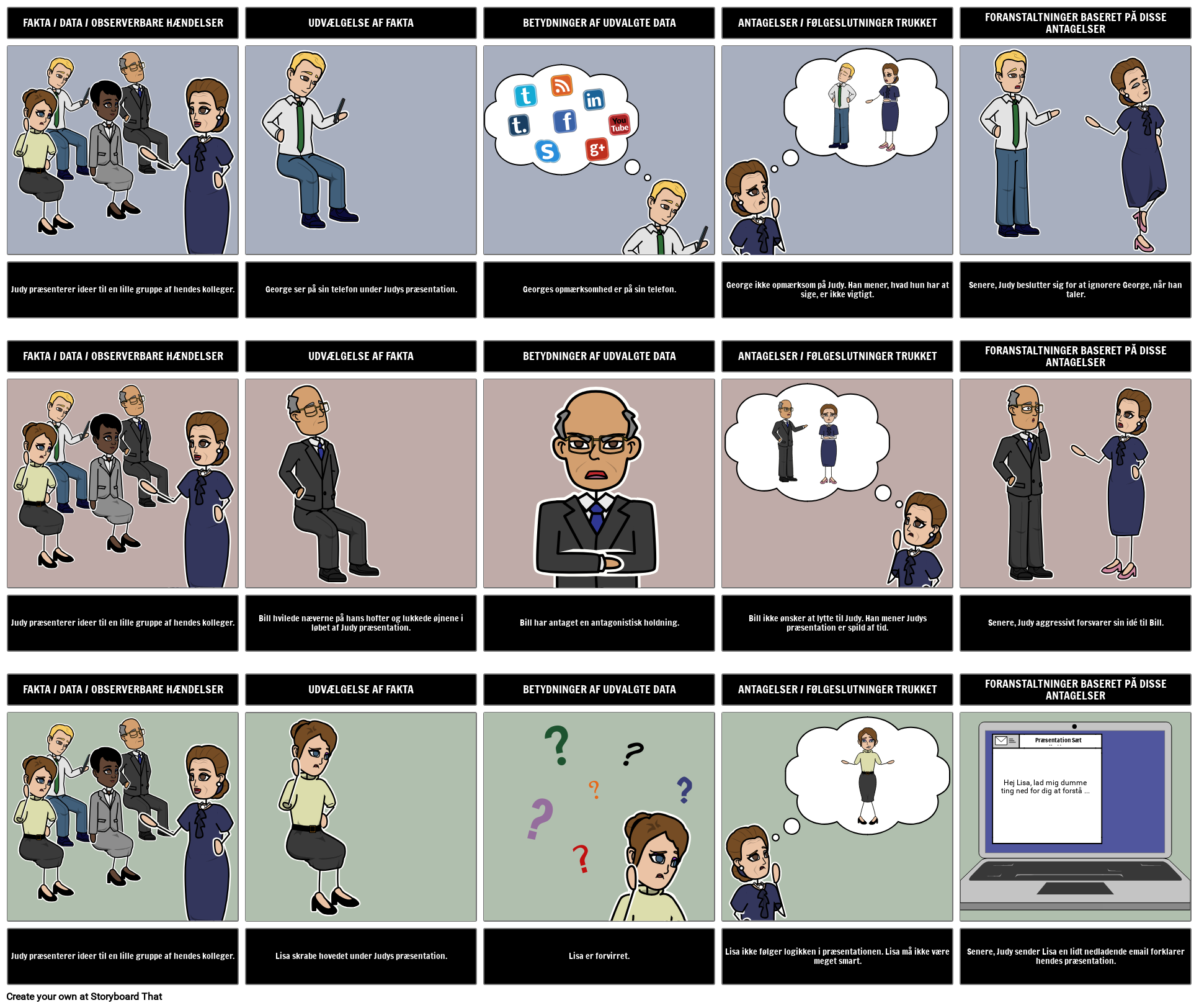 Stige af Inferens Eksempel Storyboard von da-examples