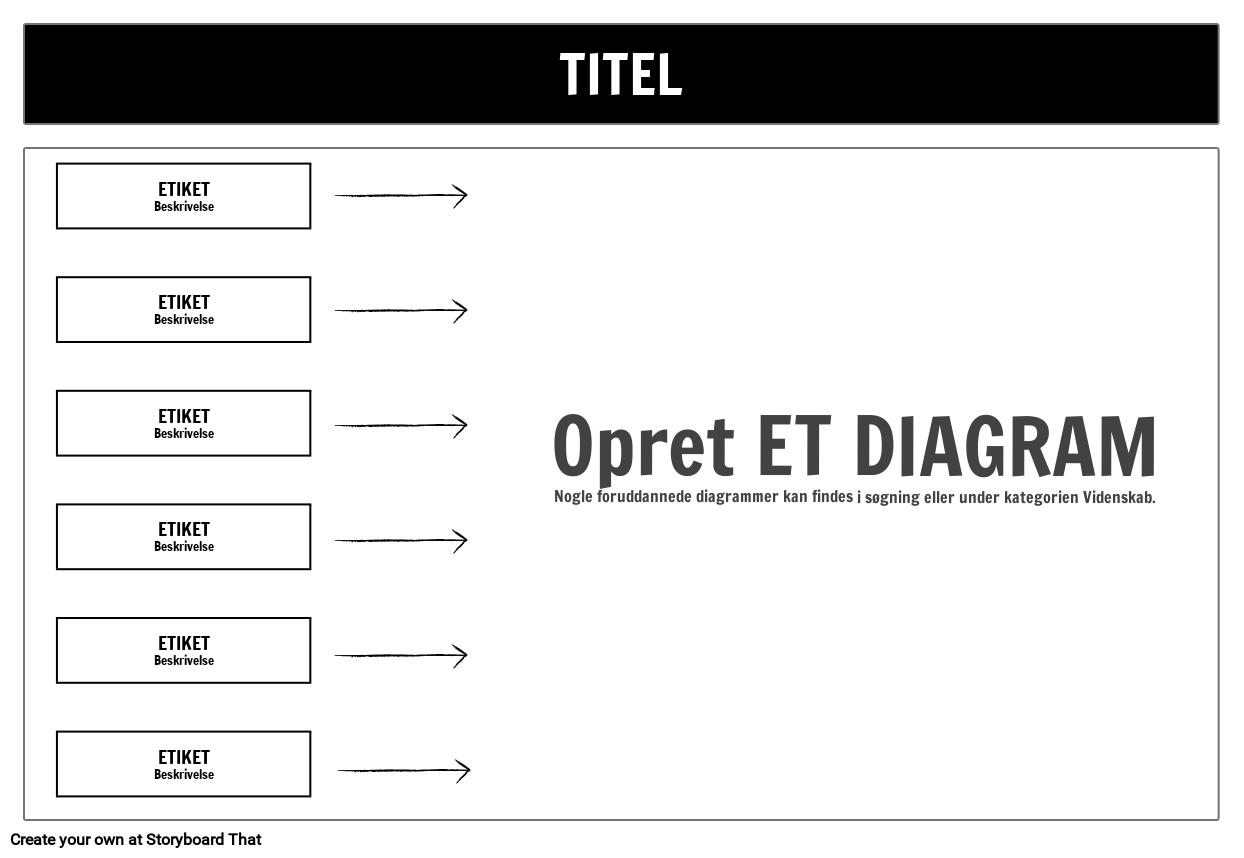 Stort Enkeltcelle Diagram Storyboard af da-examples