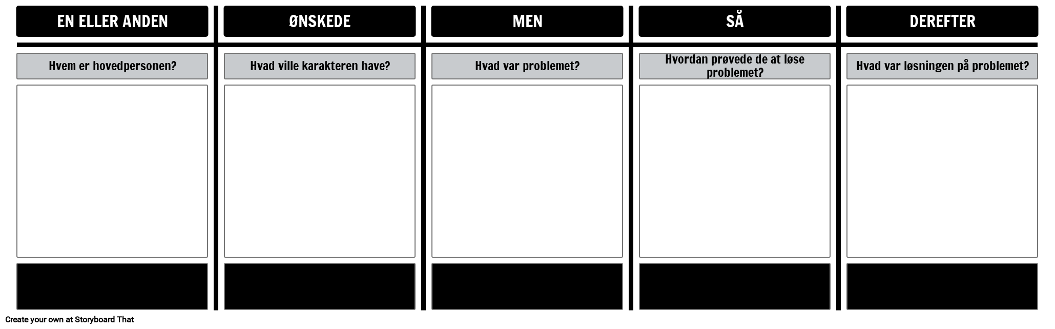 SWBST T-skabelon Storyboard by da-examples