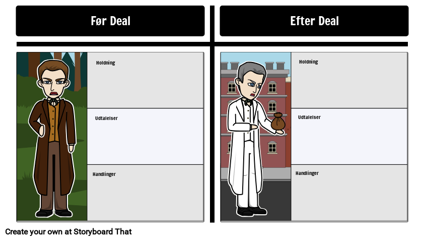 The Devil og Tom Walker Character Evolution Storyboard