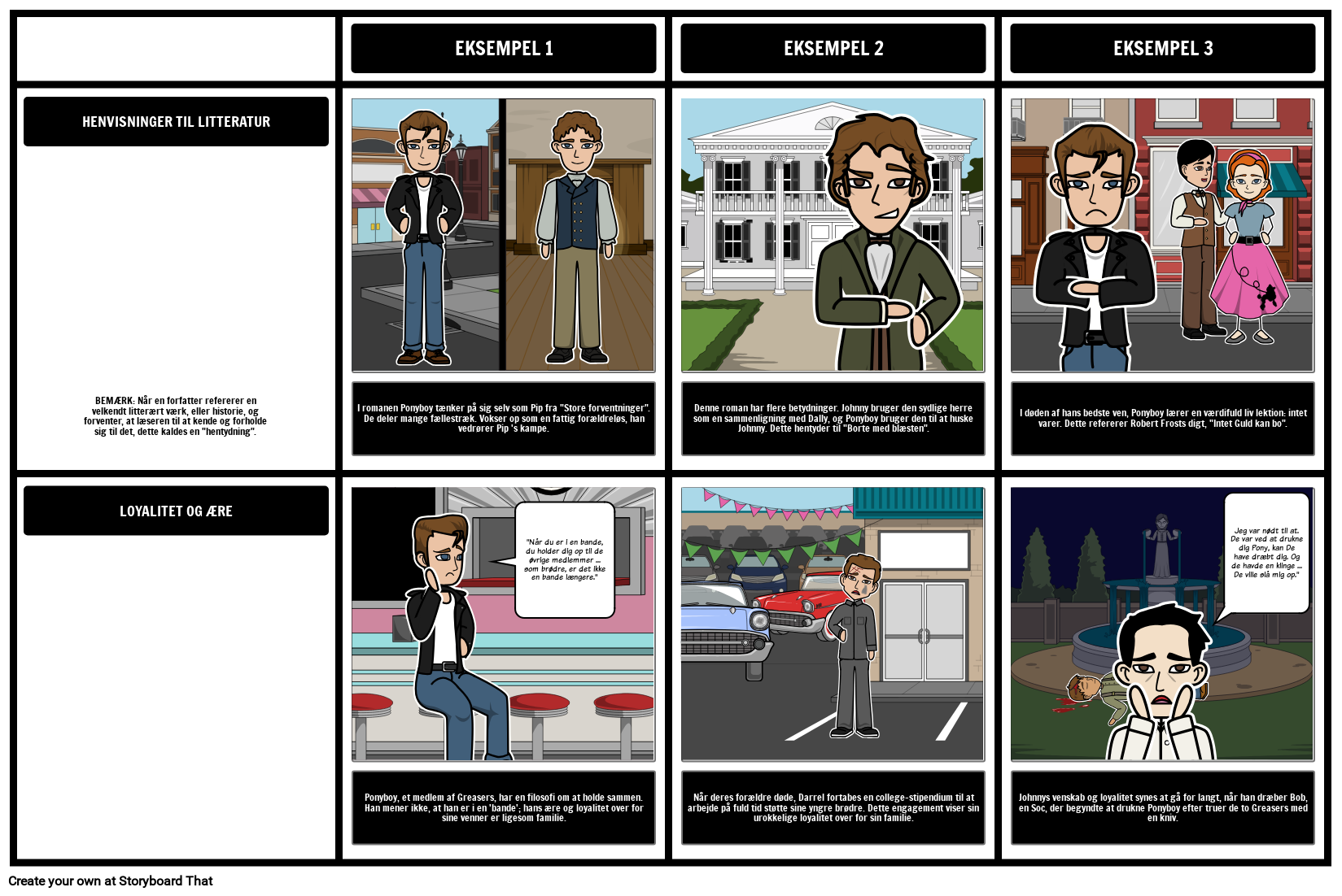 The Outsiders - Temaer Storyboard par da-examples