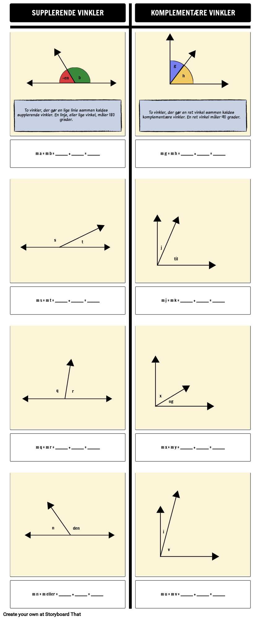 Tillægs- og Angles Storyboard por da-examples