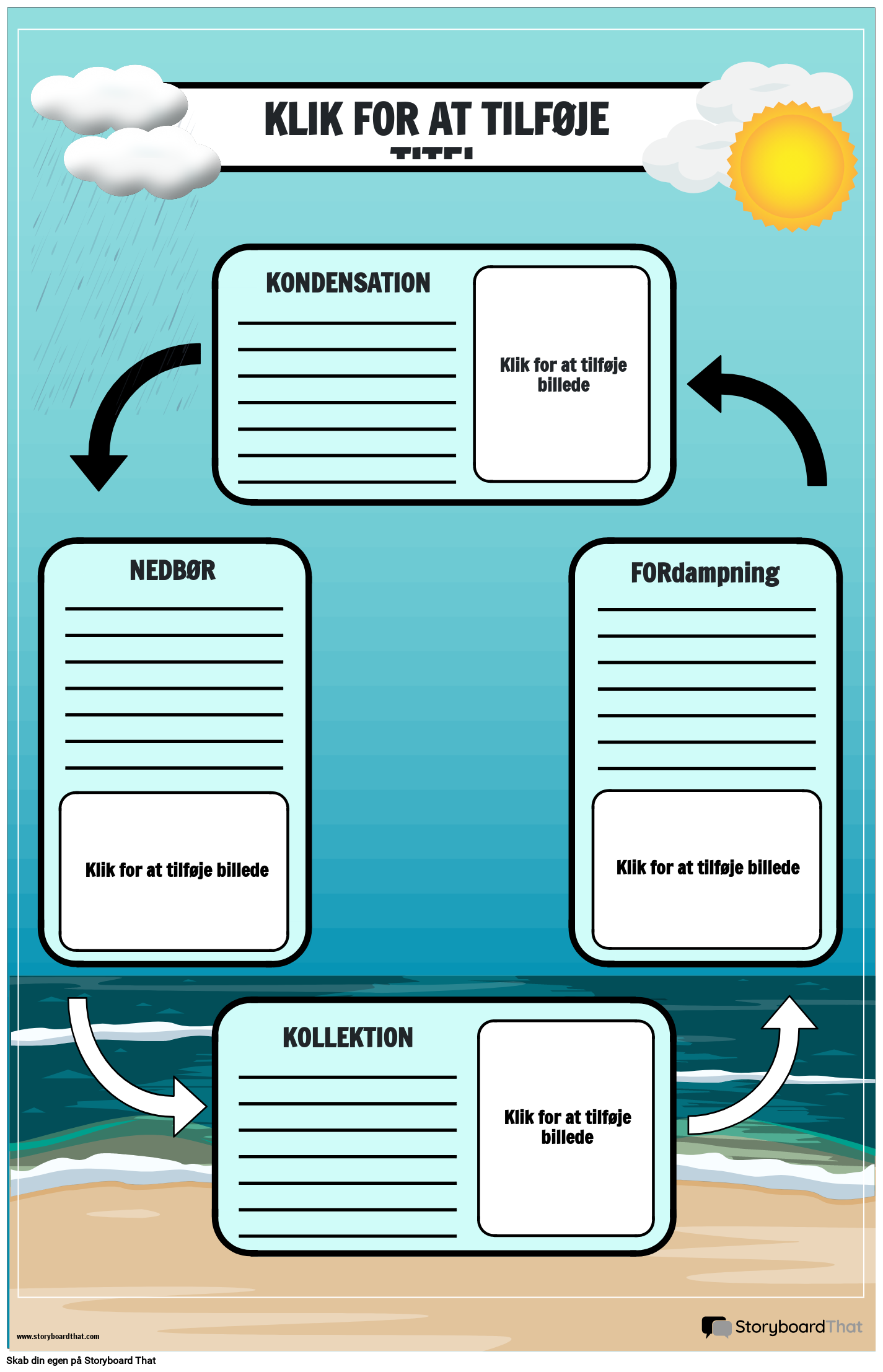 Vand Cyklus Plakat Skabelon Storyboard af da-examples