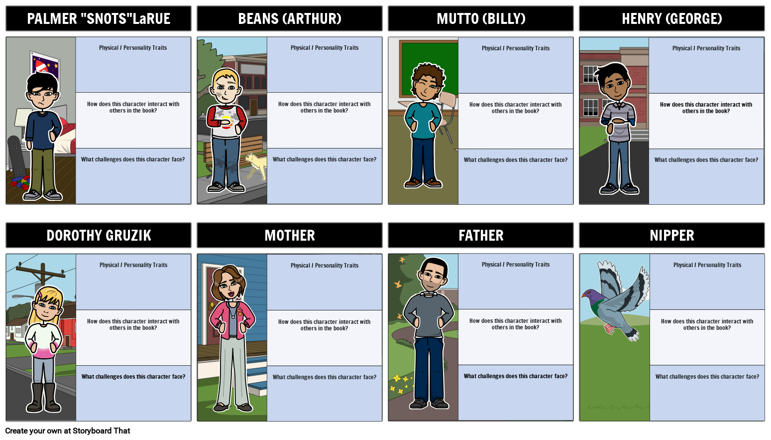 Wringer-karakterer Storyboard por da-examples