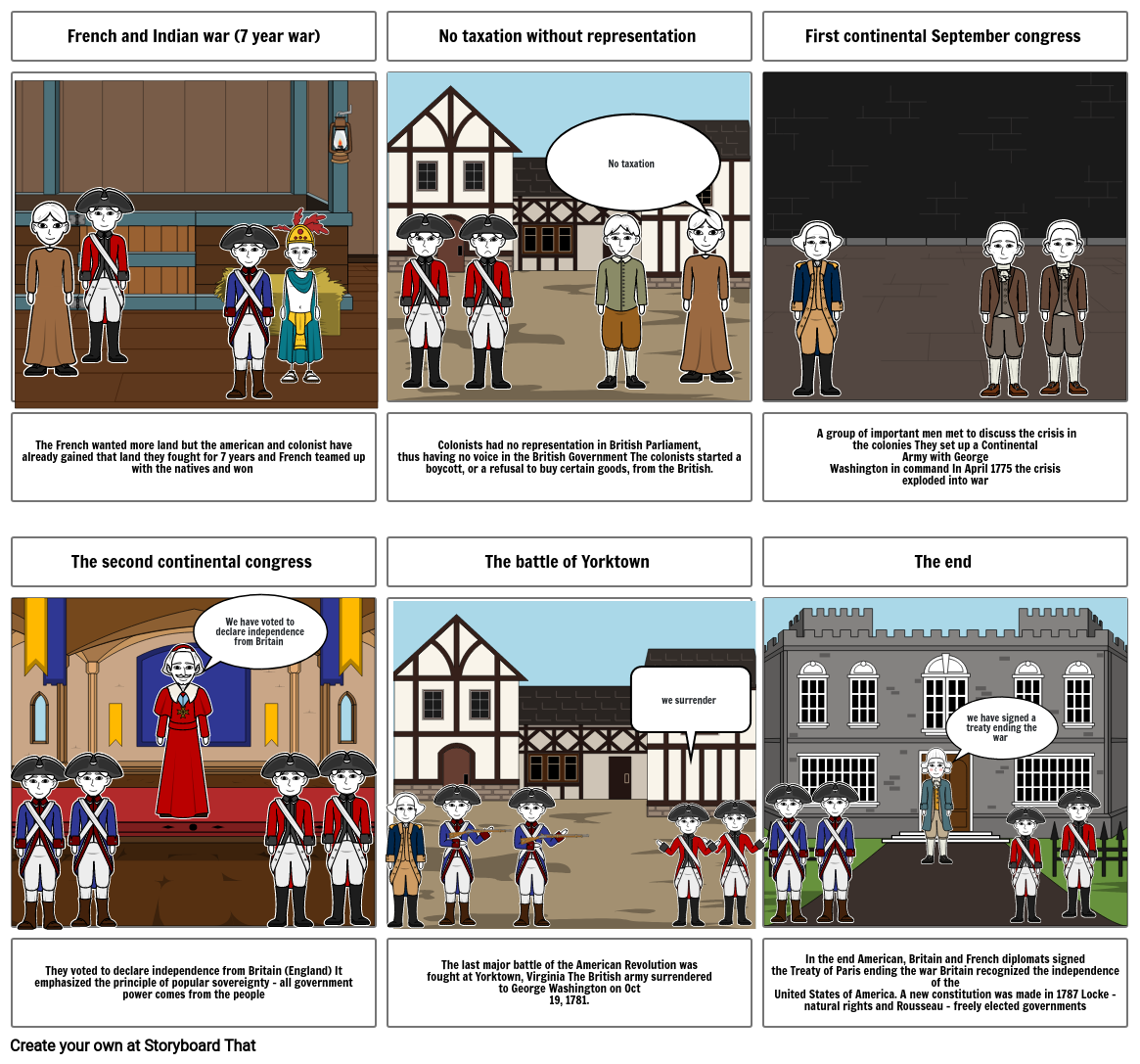 American Revolution Storyboard by da00a3db