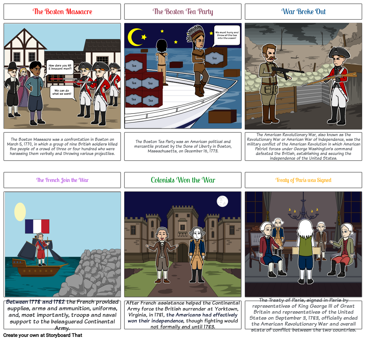 hw1 Storyboard por da710966