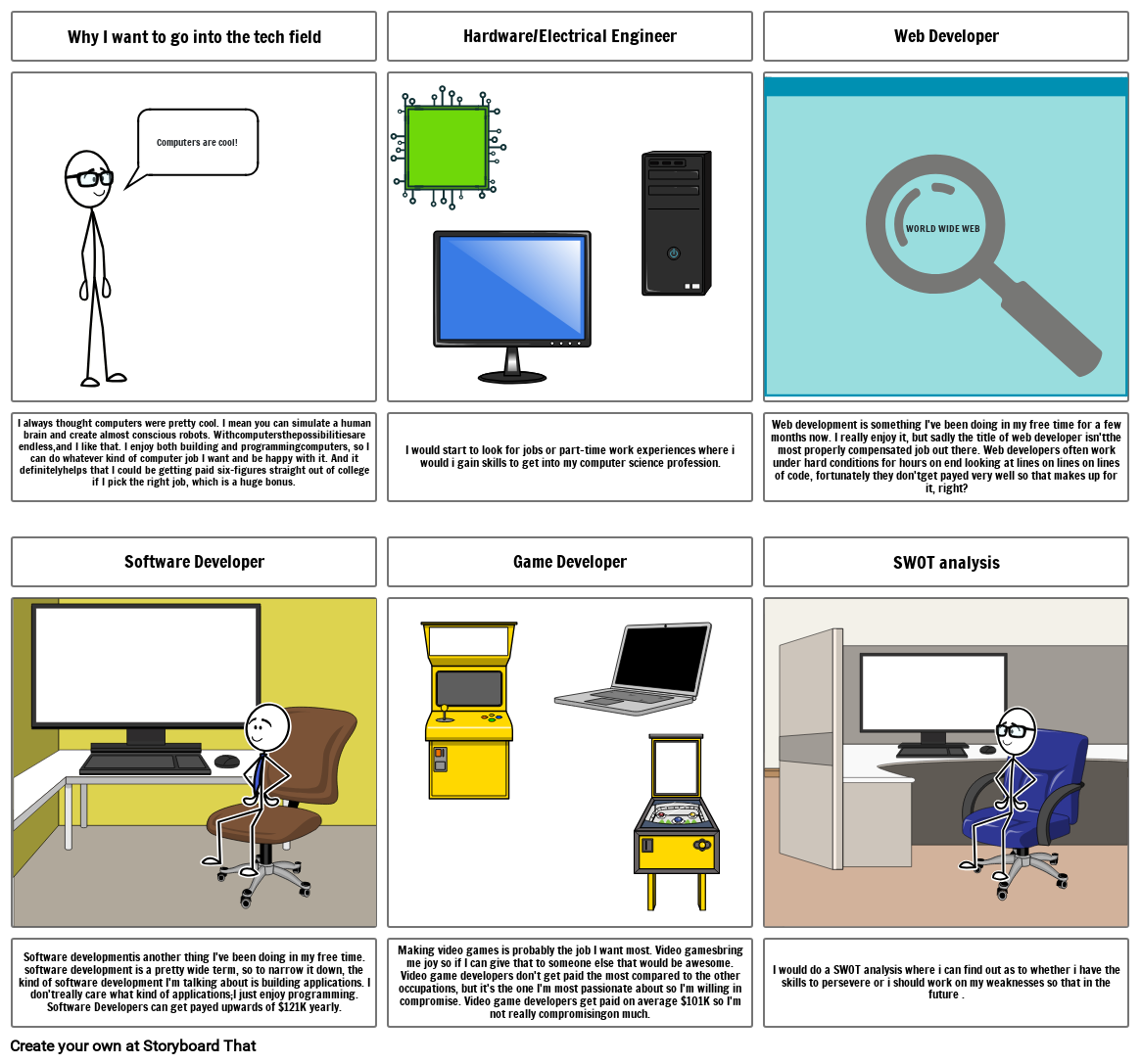 career Storyboard por da93ea62