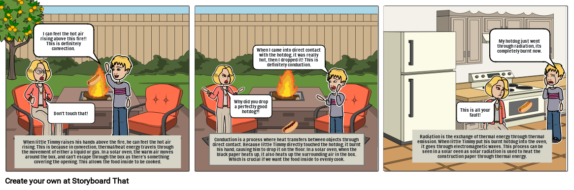 heat transfer- comic strips Storyboard by da982675