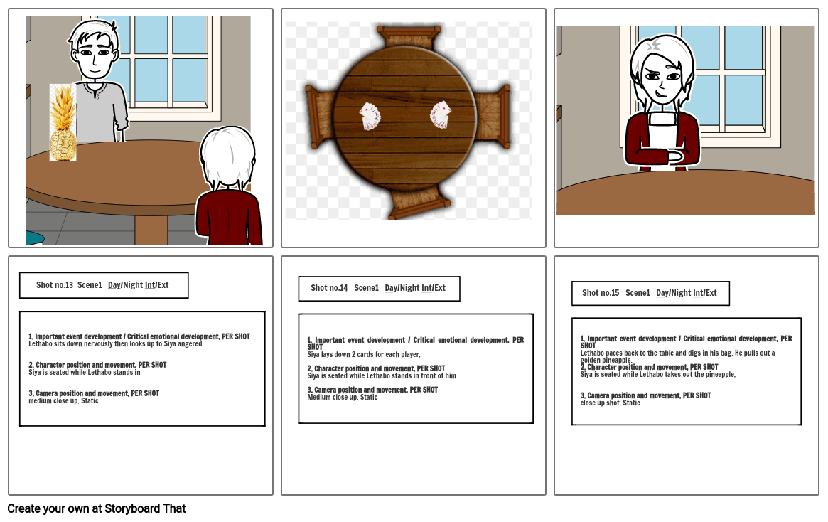 Chips Storyboard af dab049c7