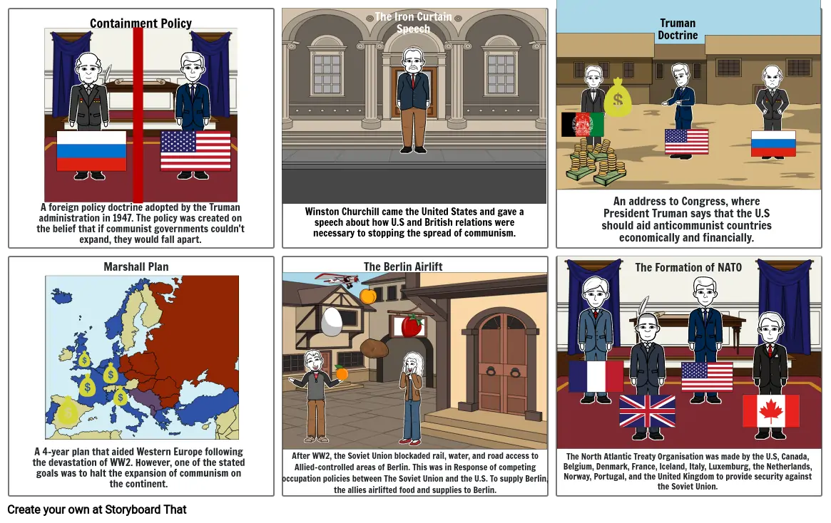 The Cold War-Honors History Storyboard by dac1e584