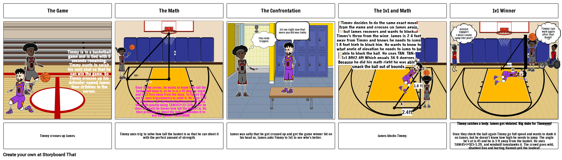 Trig Comic Strip Storyboard by dandamandamagicalman